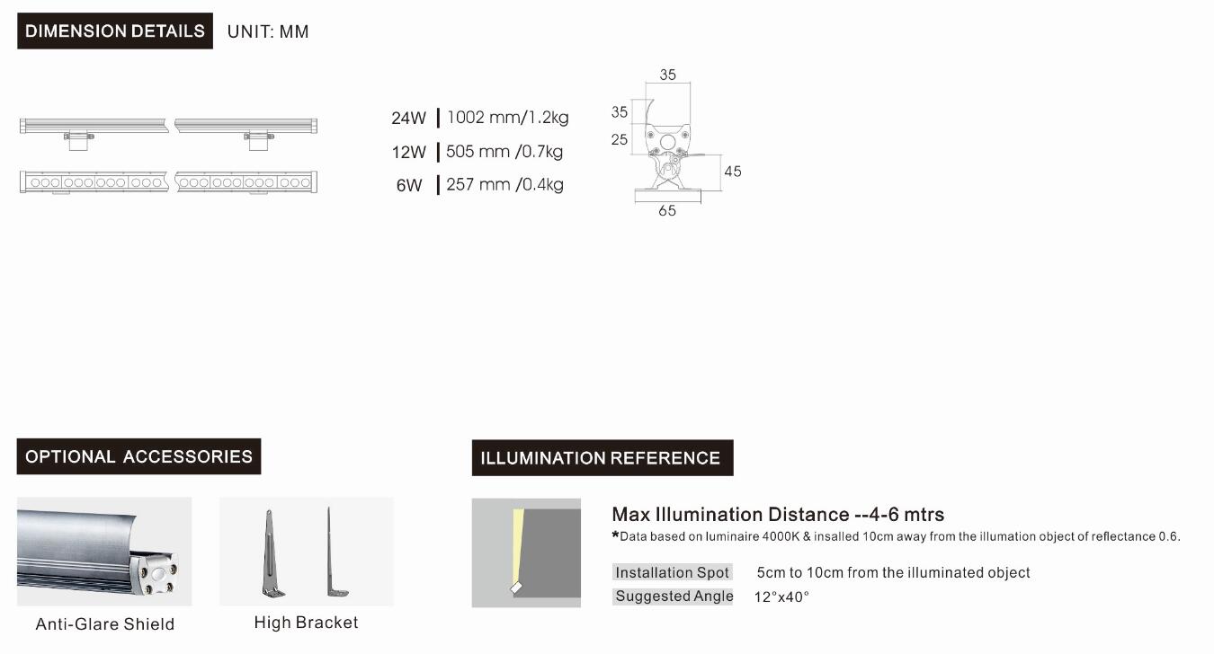 Linear Wall Grazer 24W | luxnumen.com