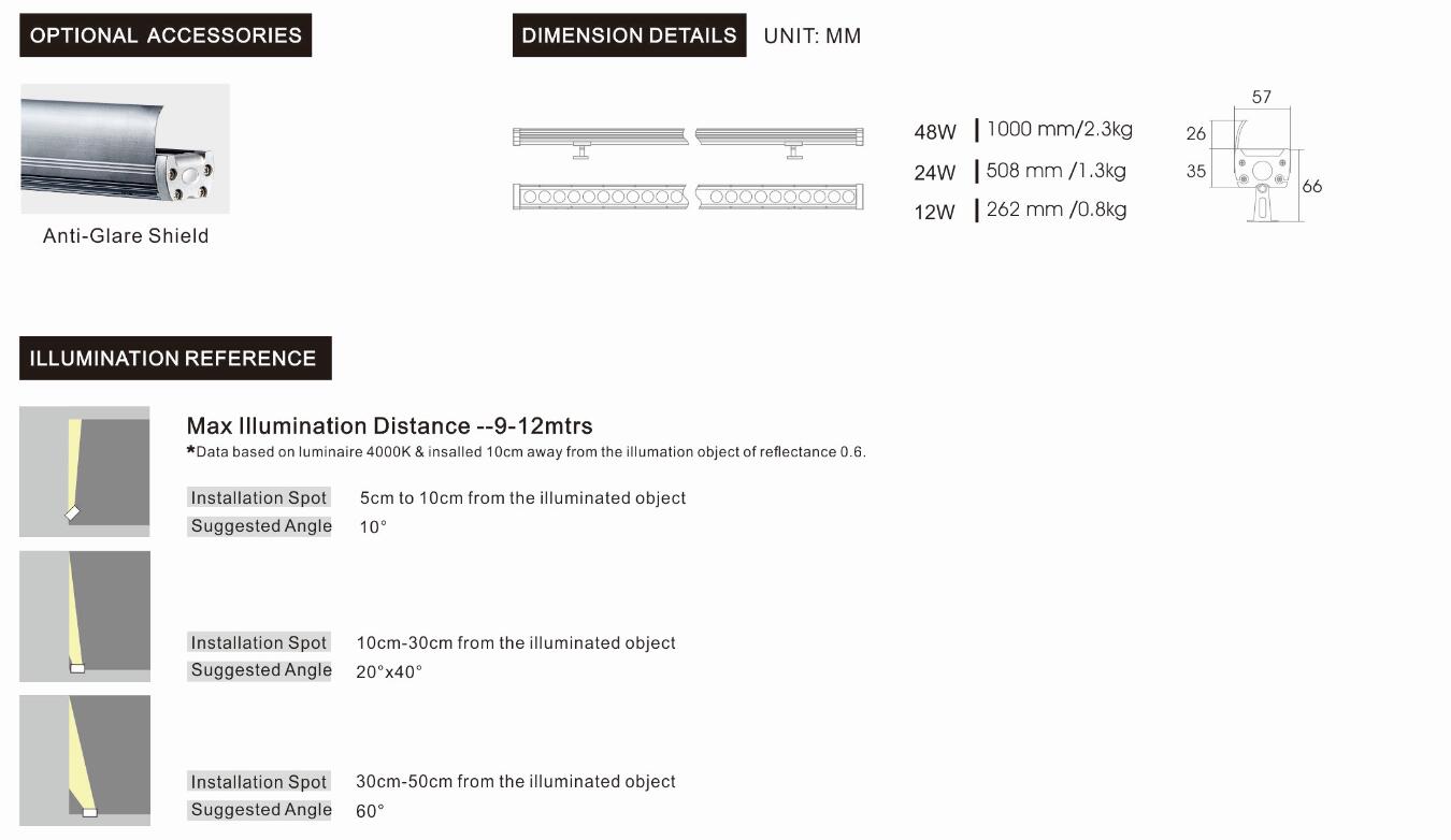 Linear Wall Grazer 48W | luxnumen.com